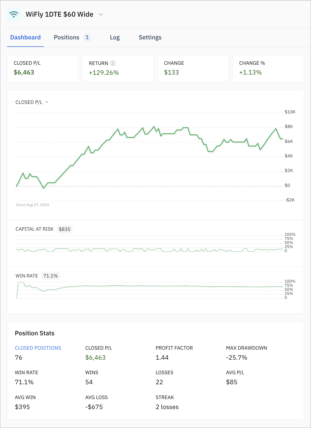 Bots 101 | The Ultimate Guide to Option Alpha Bots